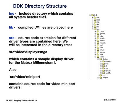 Ee 4993 Display Drivers In Nt Ppt Download