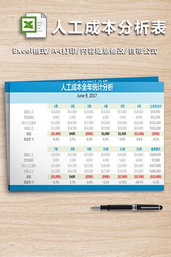 成本excel下载 包图网