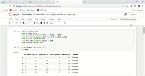 Implemented An Iris Classification Task Using Decision Tree Muskan