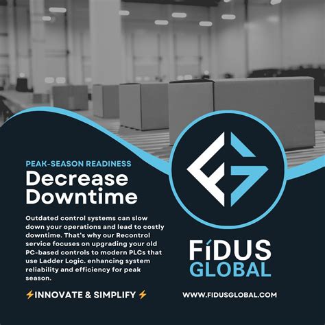 Fídus Global On Linkedin ⚠️ Why You Need To Recontrol Your Systems