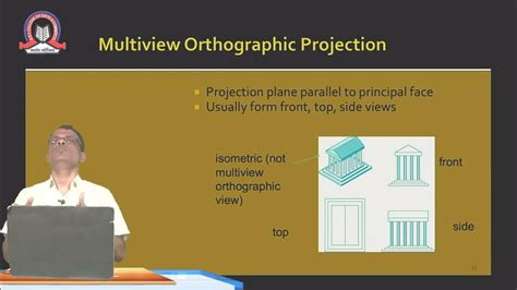Classical Viewing Computer Graphics And Animation Syit Sem 4
