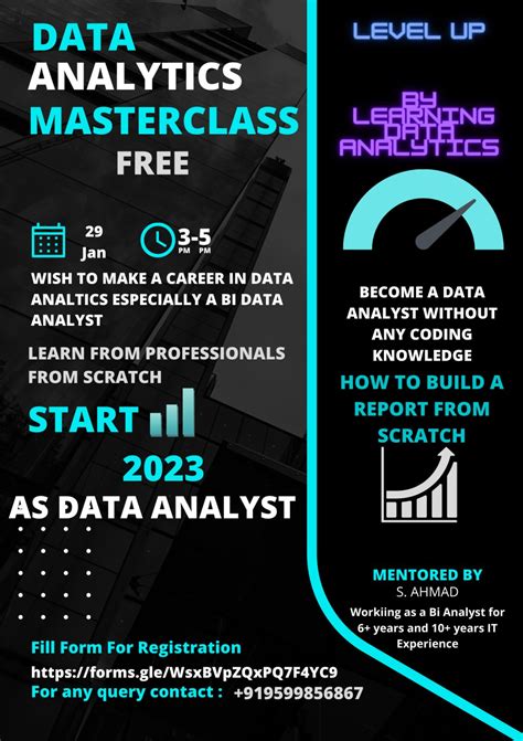 Shakeel Ahmad On Linkedin Dataanalytics Powerbi Masterclass