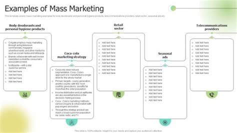 Examples Of Mass Marketing Selecting Target Markets And Target Market