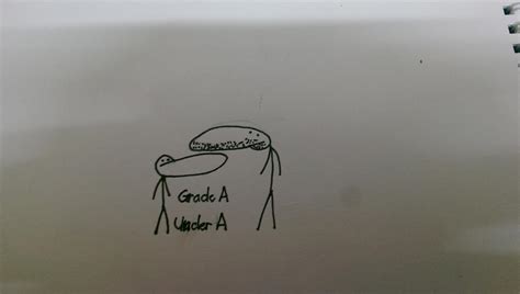 Gradeaundera By Random11yearold On Deviantart