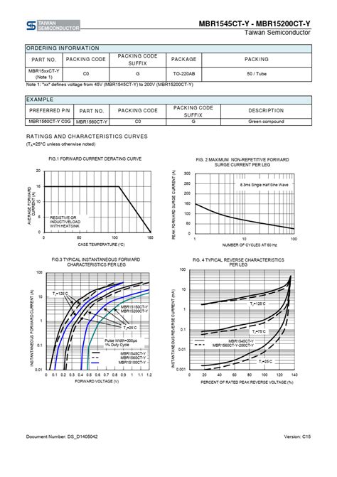 Mbr1545ct Y Datasheet Taiwan Semiconductor