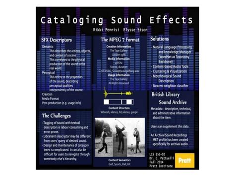 Lis 653 Posters Fall 2014 Pptx