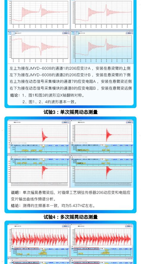 【产品推介】钢弦动态应变采集的介绍和应用 长沙金码测控科技股份有限公司官方网站