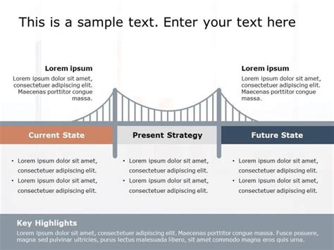 Bridge Current State Future Gap Analysis Powerpoint Template