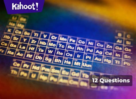 Elements Chnops Living Things Need Kahoot Quiz