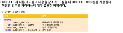 48 데이터 조작 및 테이블 관리 03 Update Join문