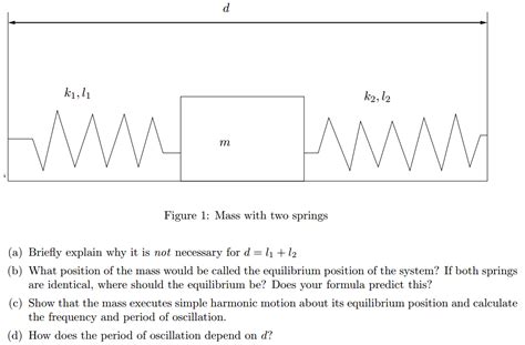 Solved This Problem Deals With A Mass Attached To Two