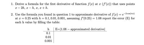 Solved Derive A Formula For The First Derivative Of Chegg