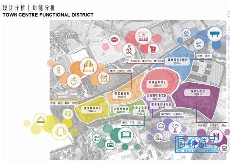 Wb218文旅产业网红特色小镇旅游度假地产概念策划规划设计方案 淘宝网 花瓣网