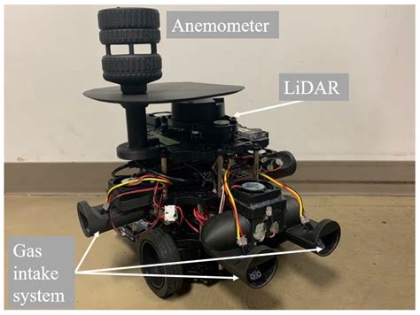 Sensors Free Full Text Odor Source Localization In Obstacle Regions