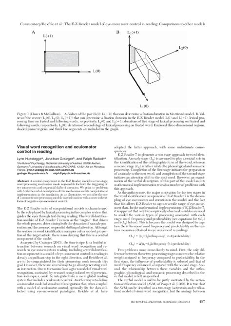 Pdf Visual Word Recognition And Oculomotor Control In Reading