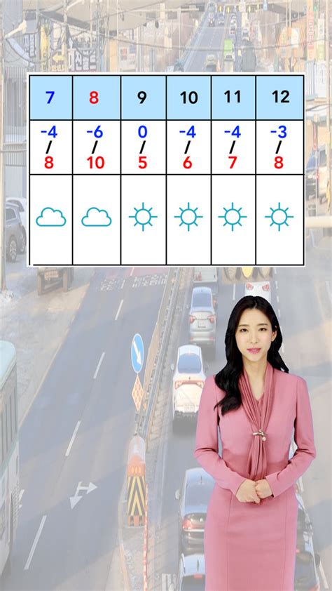 주간일기예보 기상청 제공 17 부터 113 까지 주간일기예보