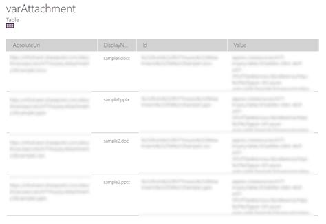 Solved Lookup An Item From Sharepoint List And Show Its A Power