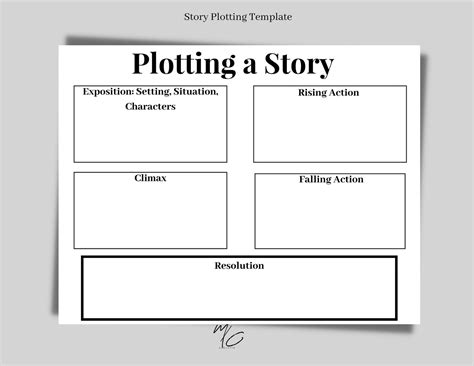 Story Plotting Template Etsy
