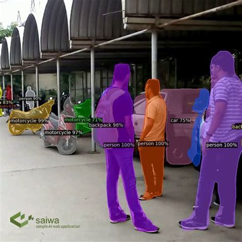 Image Segmentation Techniques Types