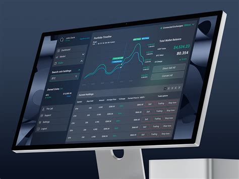 Trading Dashboard Designs Themes Templates And Downloadable Graphic Elements On Dribbble
