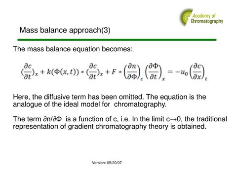 Ppt The Theory For Gradient Chromatography Revisited Powerpoint Presentation Id 228369