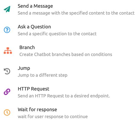 whatsapp chatbot ultimate guide whatsapp api for sending messages and