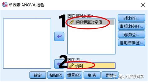 Spss 单因素方差分析 Anova 的操作方法 知乎