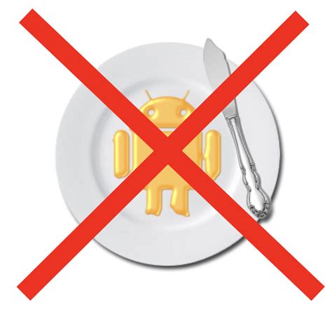 Android Butterknife 역사속으로😢