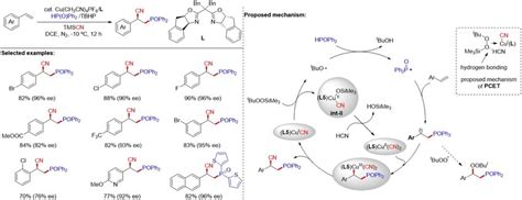 Proton Coupled Electron Transfer Enables Tandem Radical Relay For
