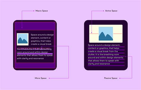 Using White Space In Design A Complete Guide Think Design