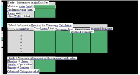 SOLVED Table Information On The Data Set Minimum Value Min He Largest Value Max RRange