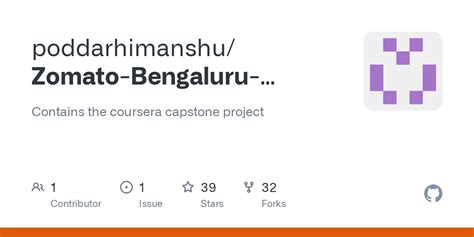 Zomato Bengaluru Restaurants Final Project Final Project Notebook Eda