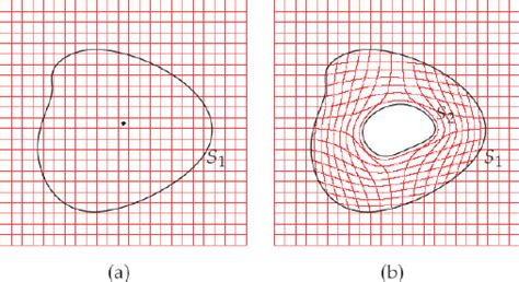 Formatting A Cloak Of An Arbitrary Shape By Transformation Optics A
