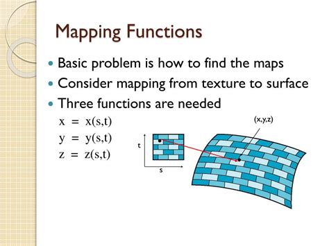 PPT Texture Mapping PowerPoint Presentation Free Download ID