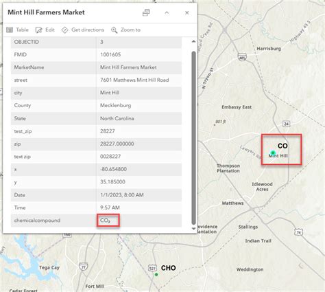 Problem Subscripts Or Superscripts In Labels Not Displayed In ArcGIS Online Map Viewer