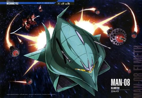 Man 08 Elmeth The Gundam Wiki Fandom Gundam Mobile Suit Gundam