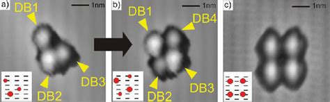 Color Coupling In Asymmetric And Symmetric Db Arrangements A 2 V