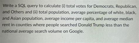 Solved Write A SQL Query To Calculate Total Votes For Chegg