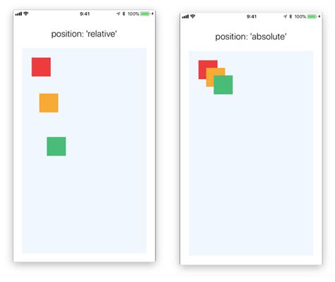 Entendendo O Flexbox No React Native Layout Consistente