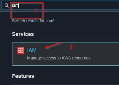 How To Start And Stop An EC Instance Using Lambda AWS