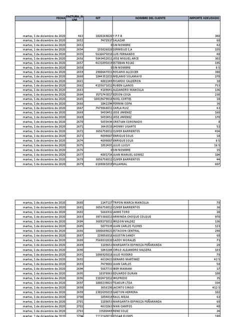 Concatenar Pdf