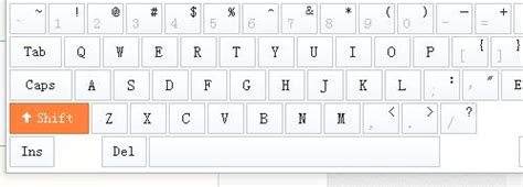 Ctrl