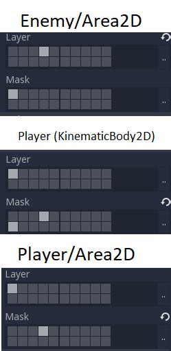 Area2d Doesnt Appear To Be Working Archive Godot Forum