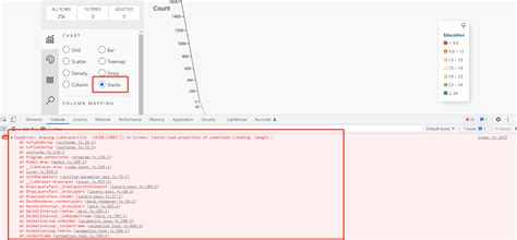 Page Error If Chart Type Is Stacks · Issue 440 · Microsoftsanddance
