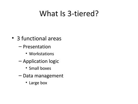Erp Sap R Overview Introduction PPT Computing Technology Computing