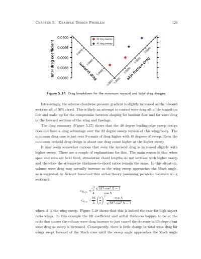 Chapter Example