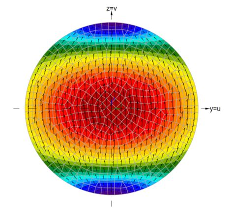 Python Matplotlib Polar Contourf Plot Continuous Across Theta Origin