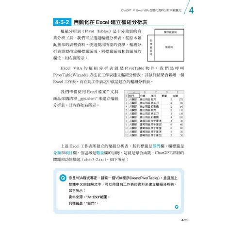 预售 Chatgptexcel Vba 網路爬蟲與資料分析：使用生成式 Ai 「重啟」你的 Excel 辦公室自動化 旗標 陳會安
