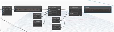 Inputs To Json Via Python Faq Dynamo