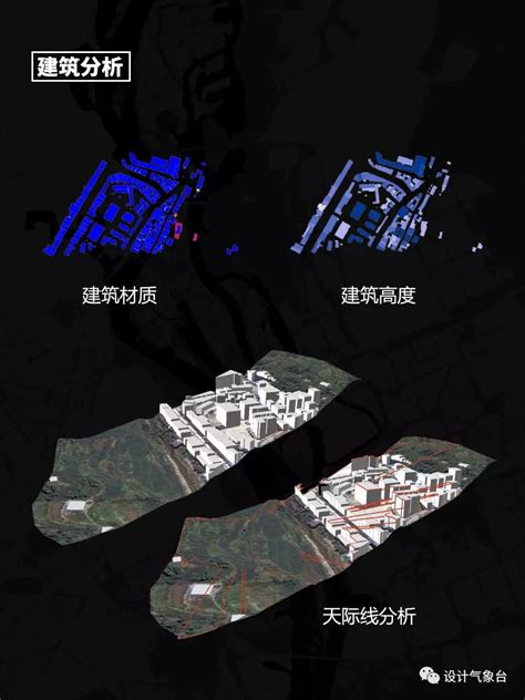 Dataearth可视域分析gis让你知道什么叫真正的前期分析！ Csdn博客